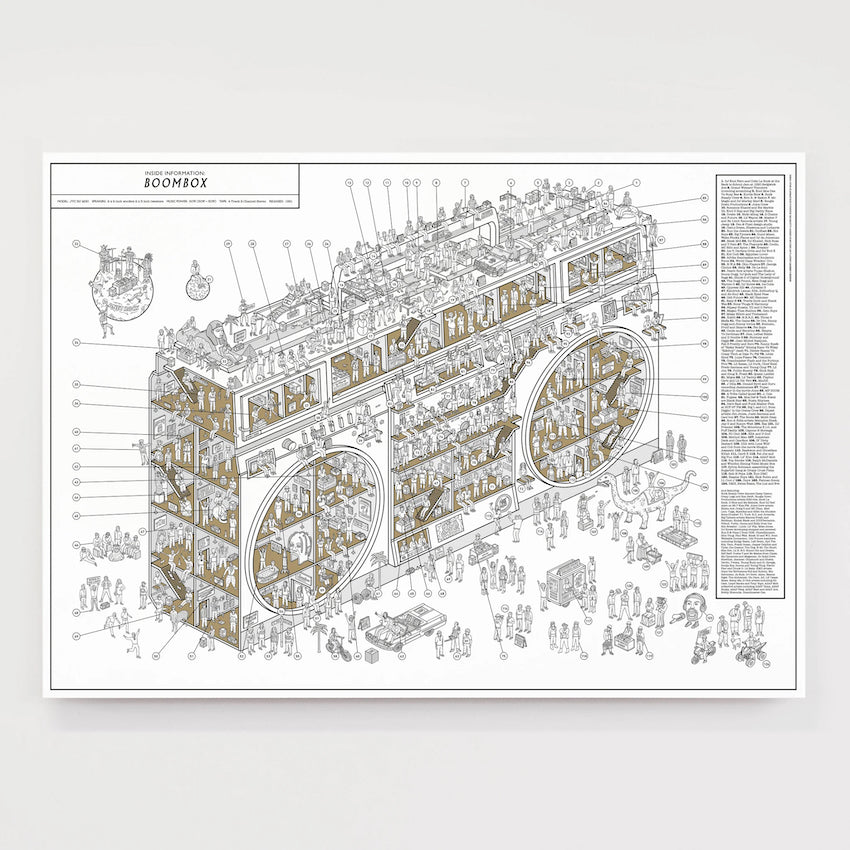 This Cool Poster Illustrates the History of Hip Hop Within a Boombox ...