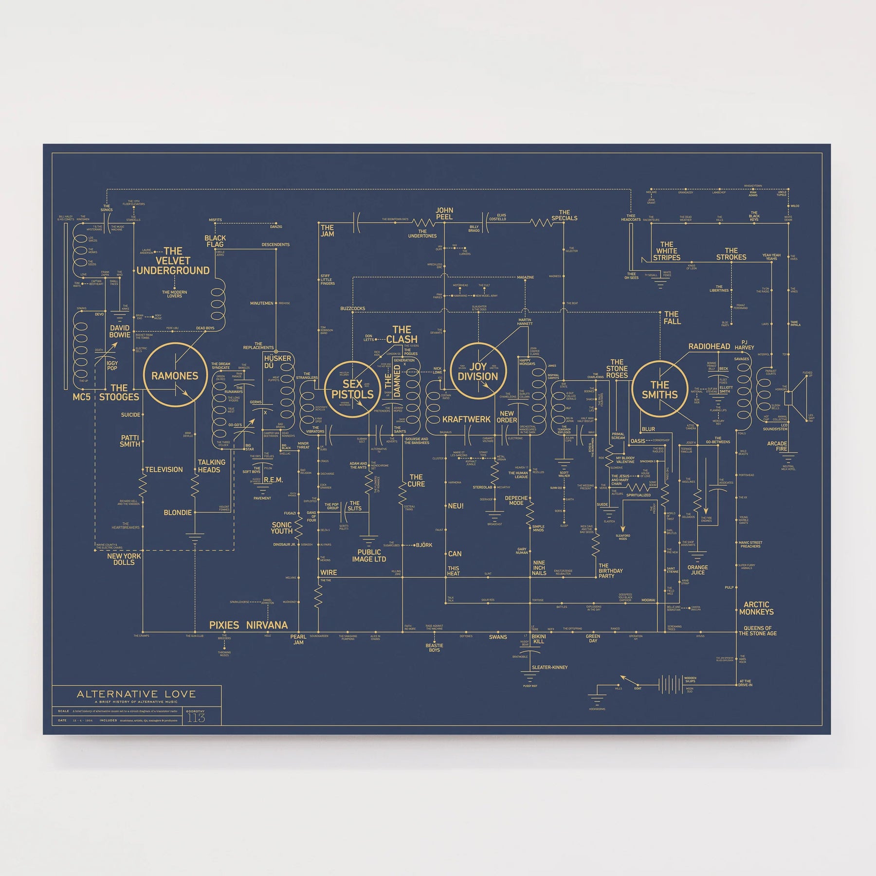 Posters– My Modern Met Store