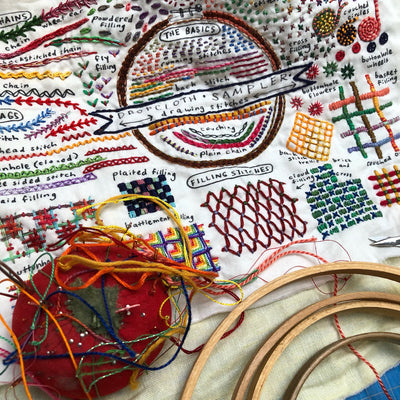 Broaden Your Hand Embroidery Horizons With This Printed Sampler– My ...