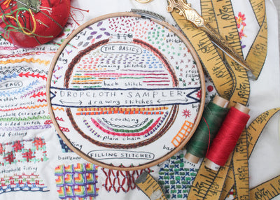 Broaden Your Hand Embroidery Horizons With This Printed Sampler– My ...