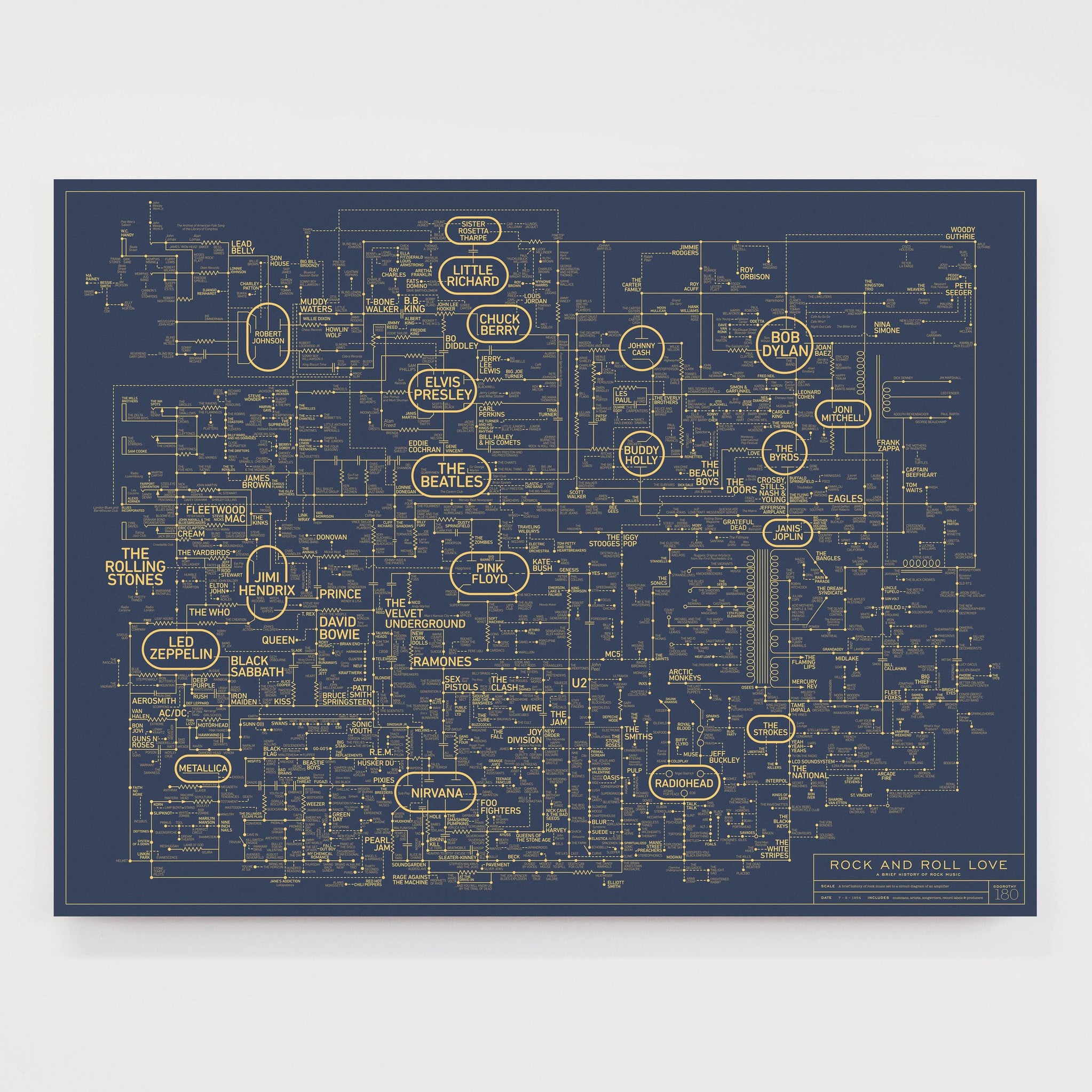 Posters– My Modern Met Store